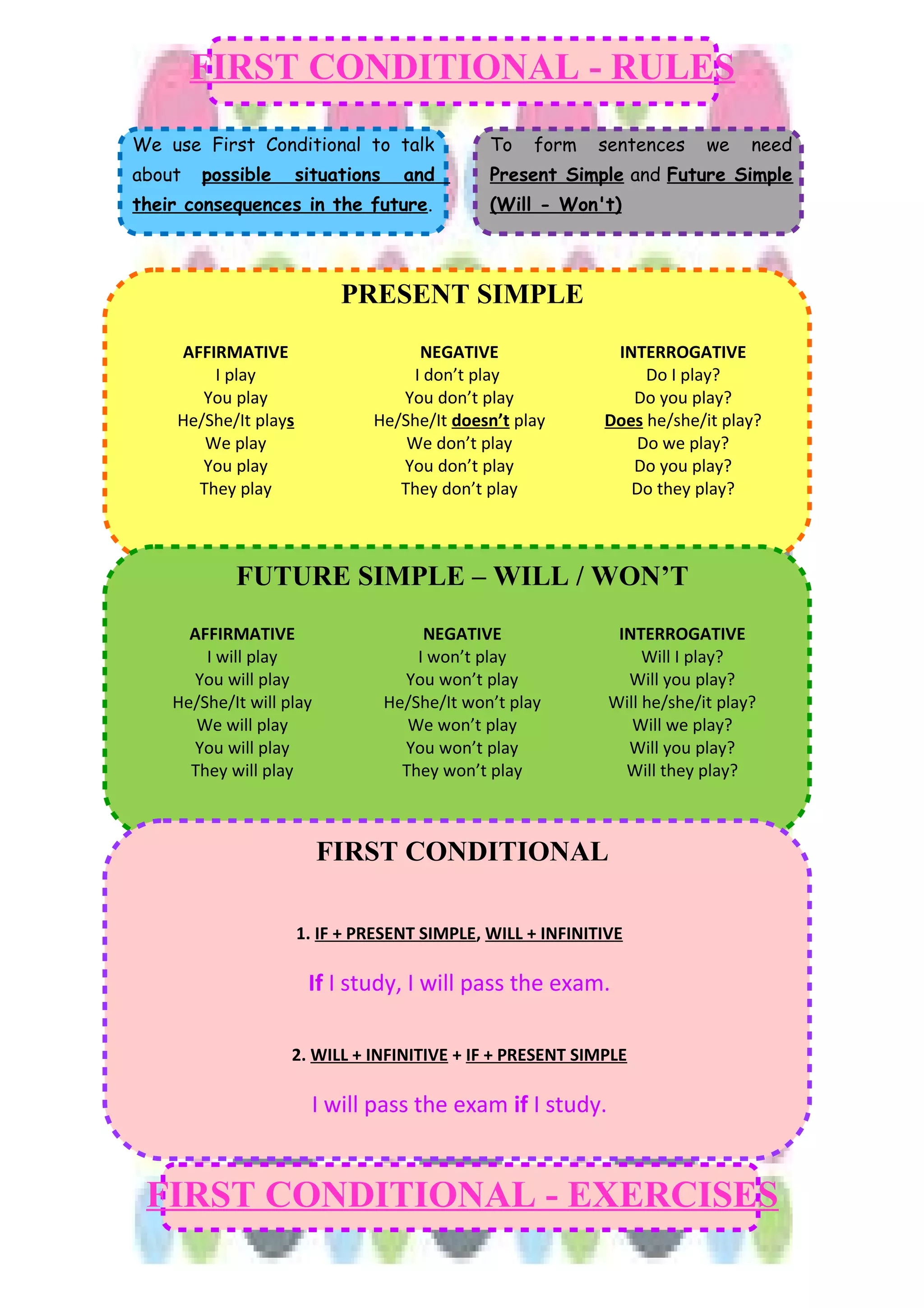 First conditional 123 | DOC