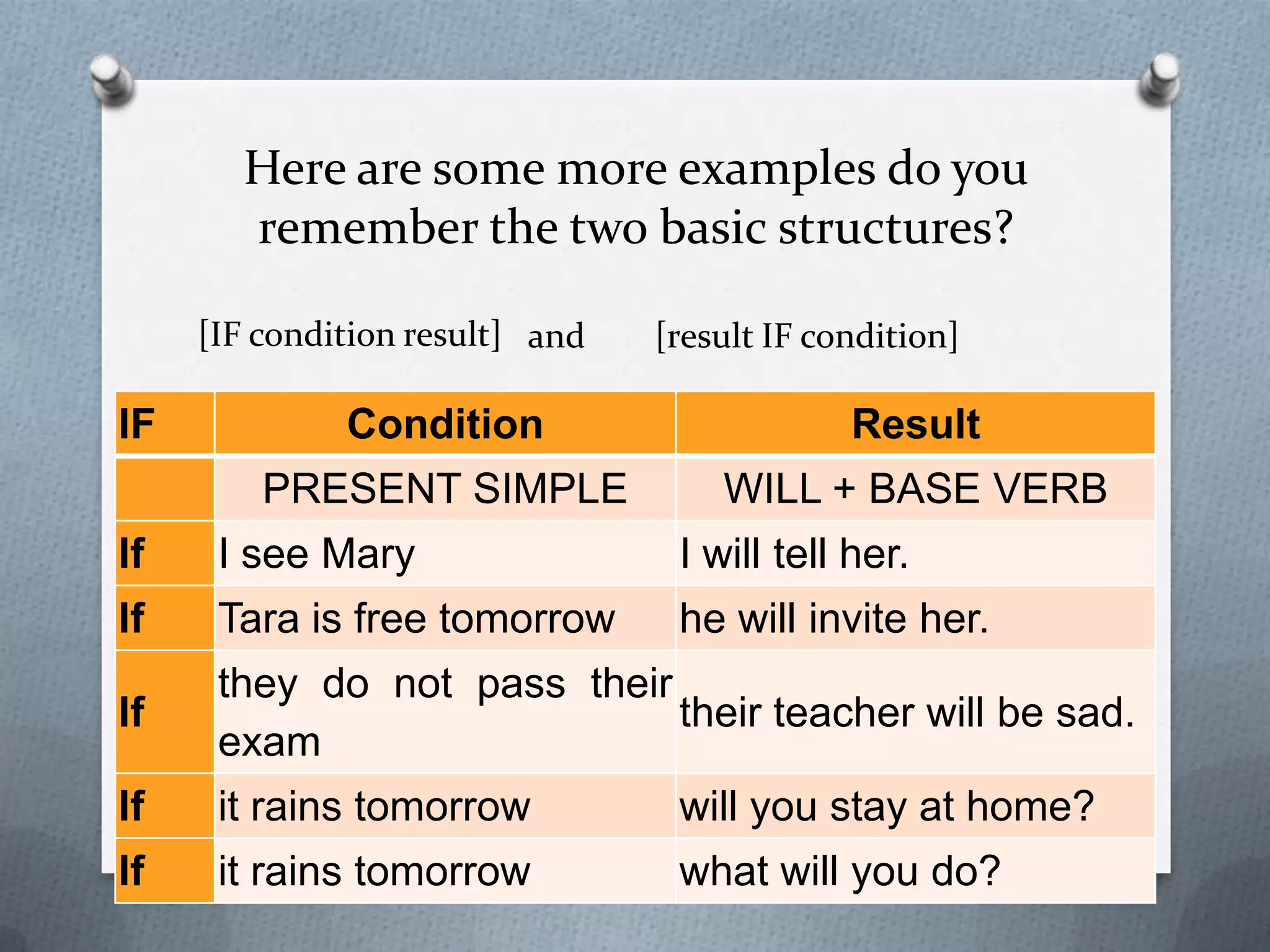 First conditional | PPTX