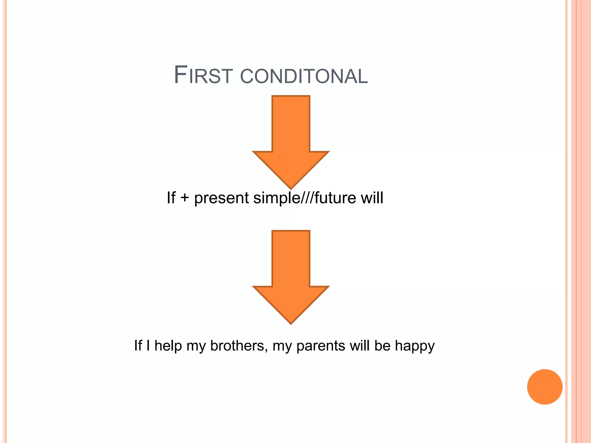 First conditional | PPT