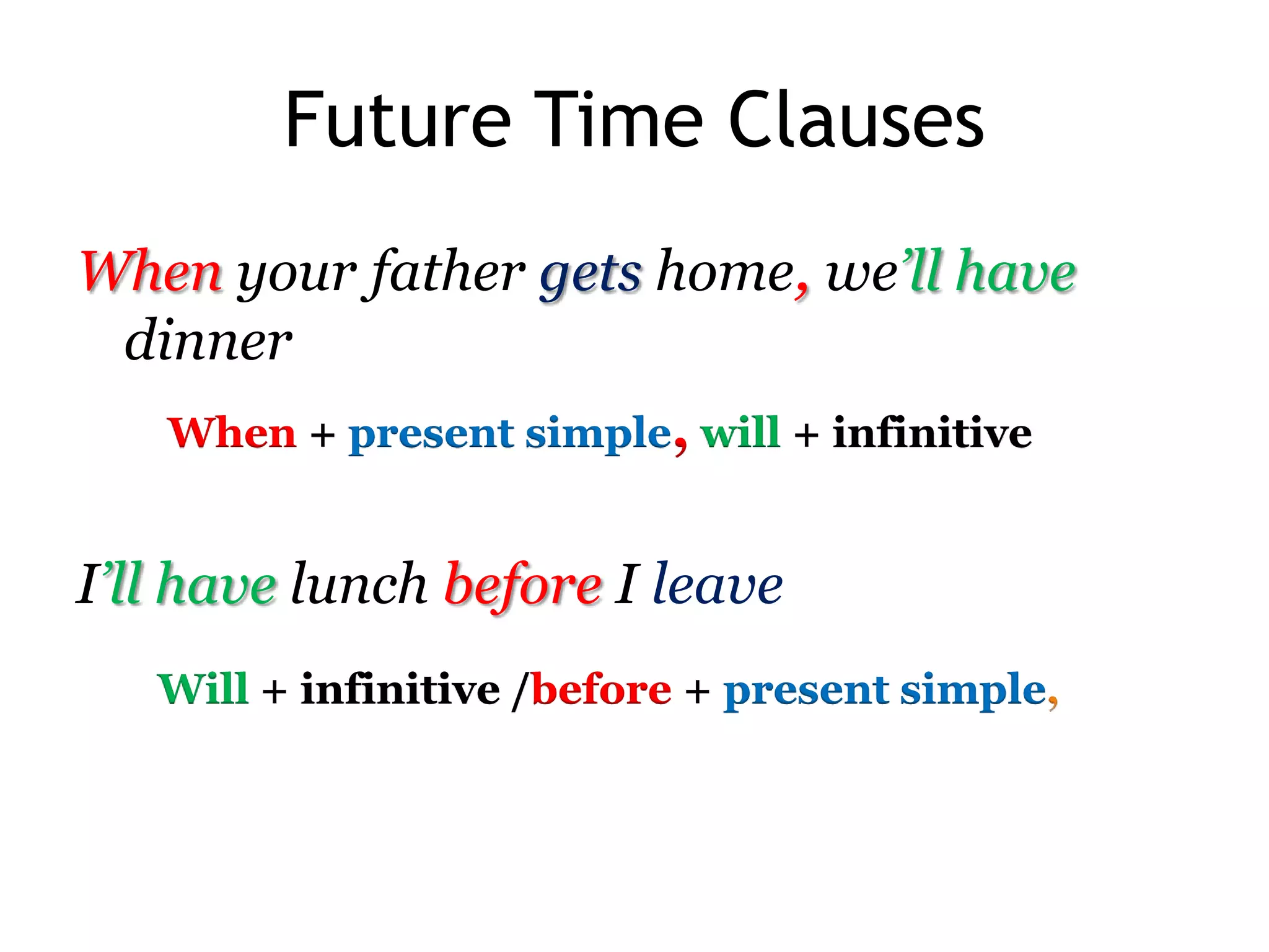 First conditional and future time clauses | PPSX