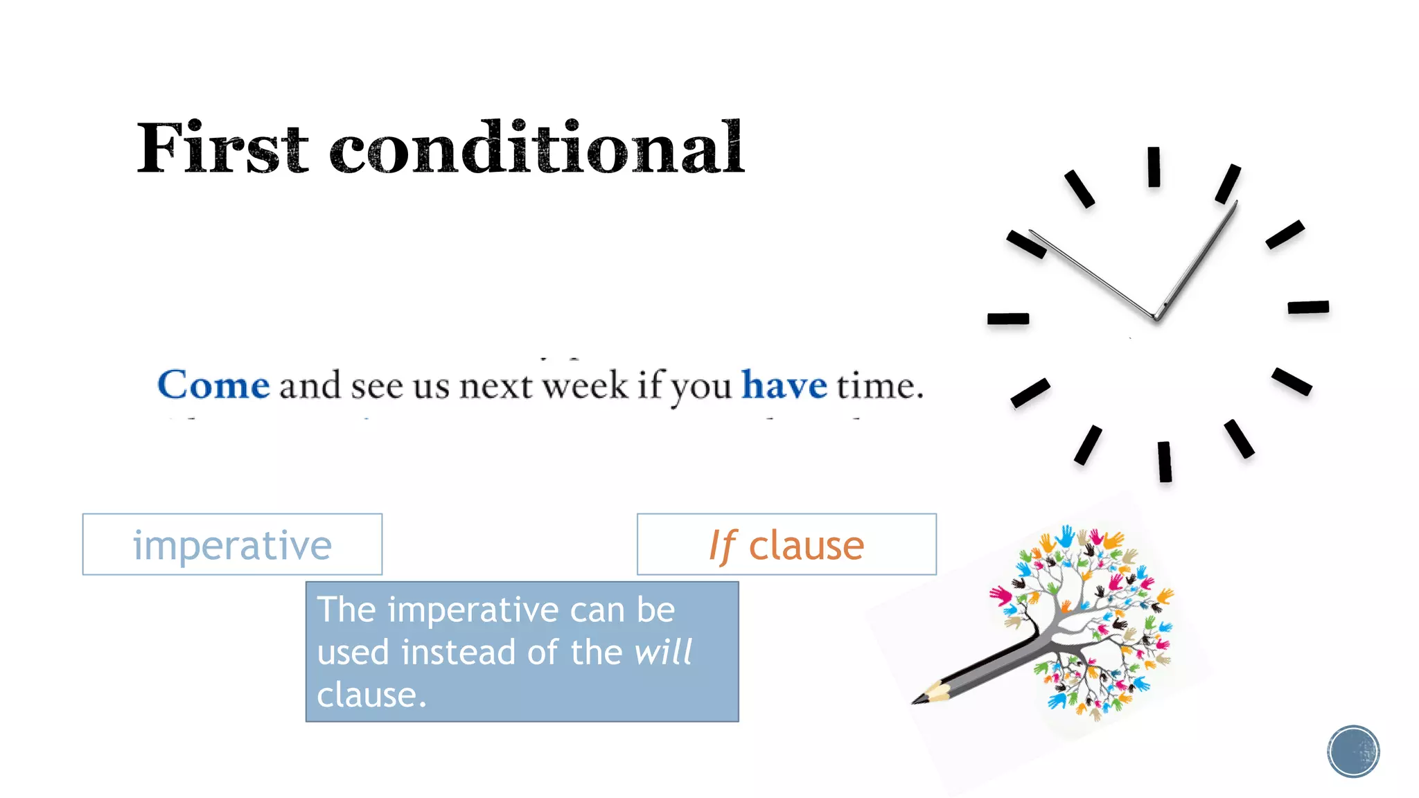 First conditional and future time clauses | PPT