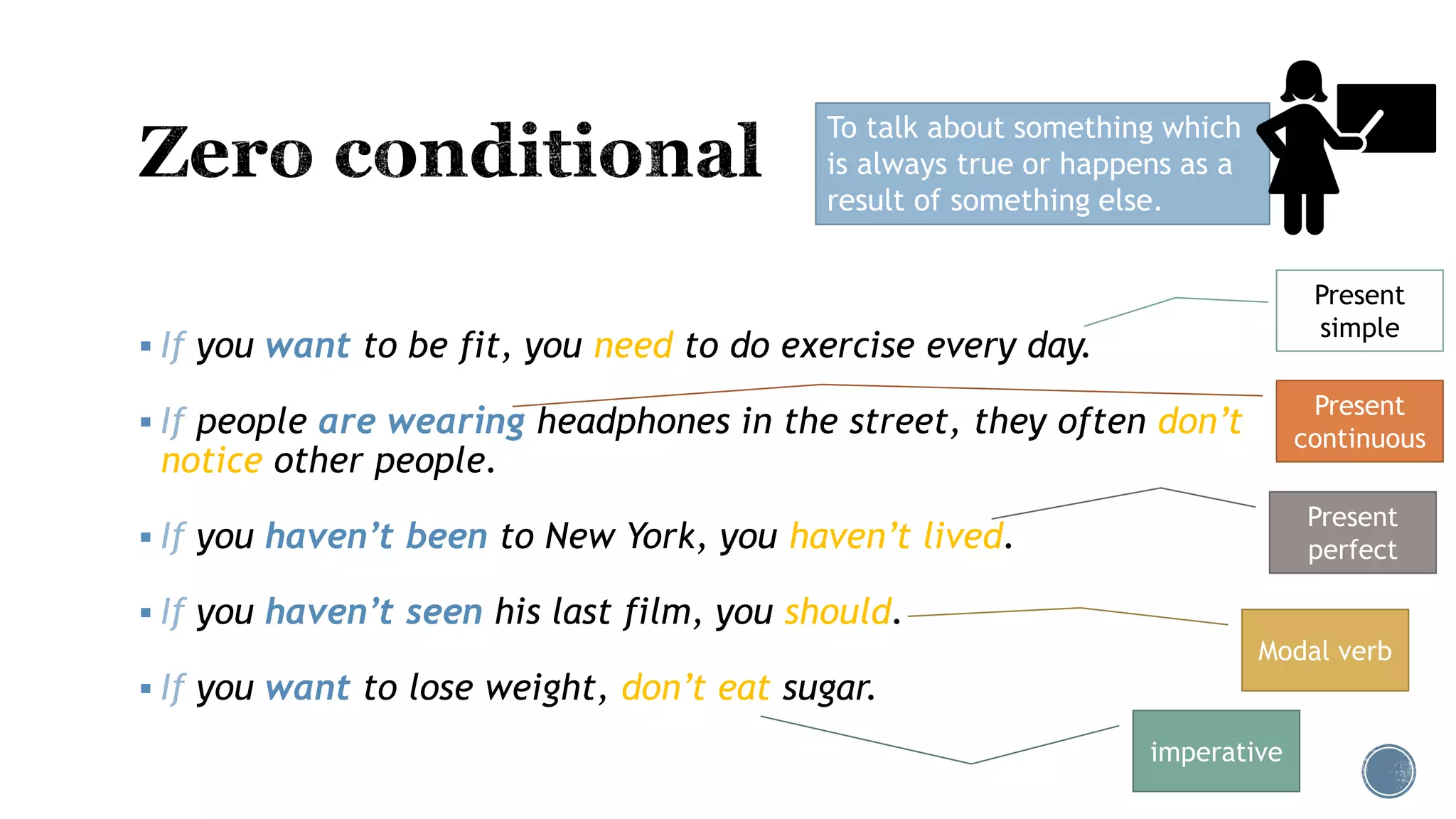 First conditional and future time clauses | PPT