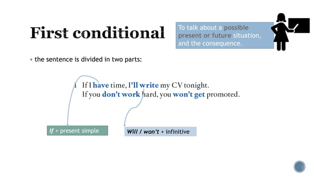 First conditional and future time clauses