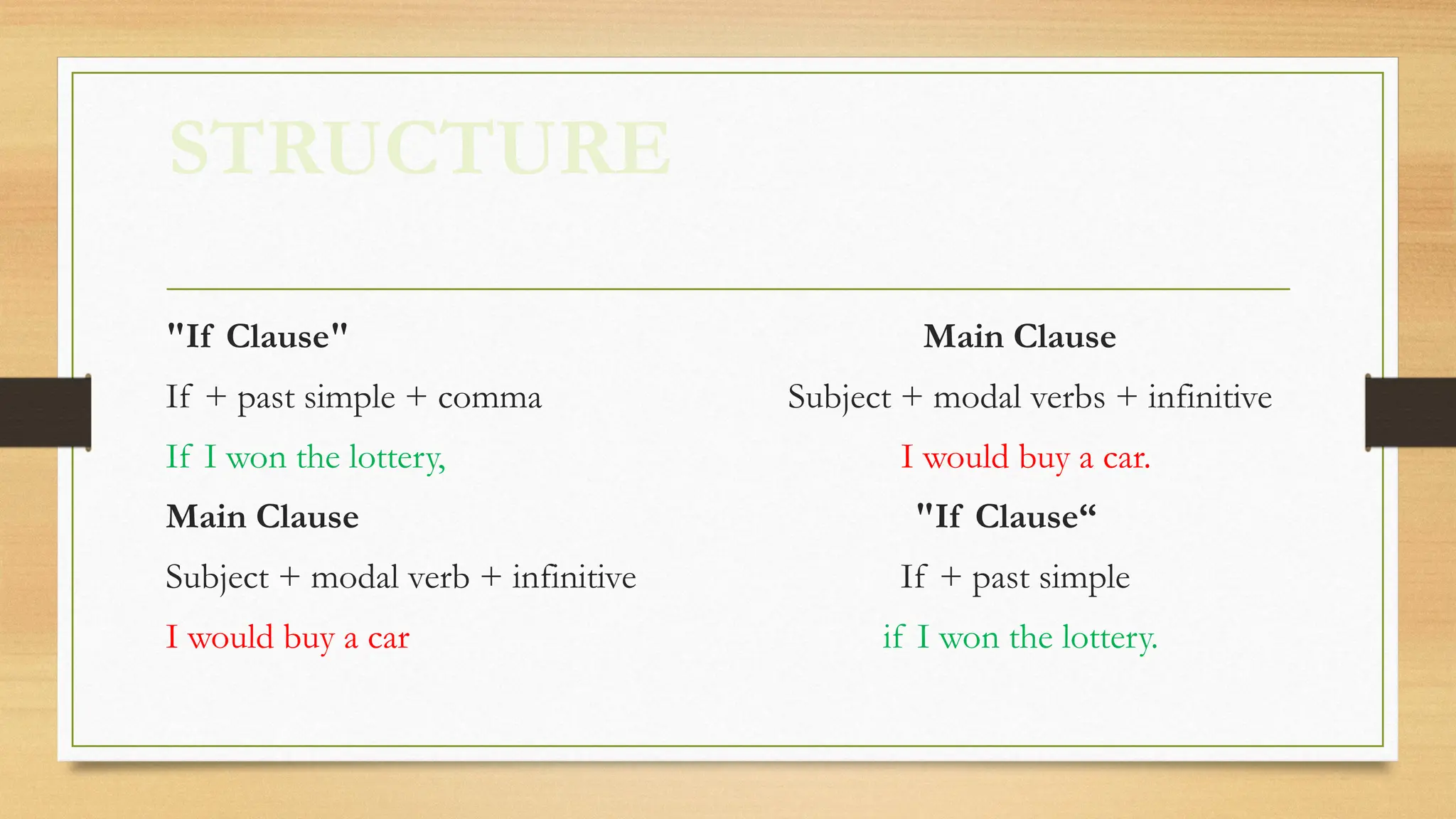 First Conditional AND The Second Conditional.pptx