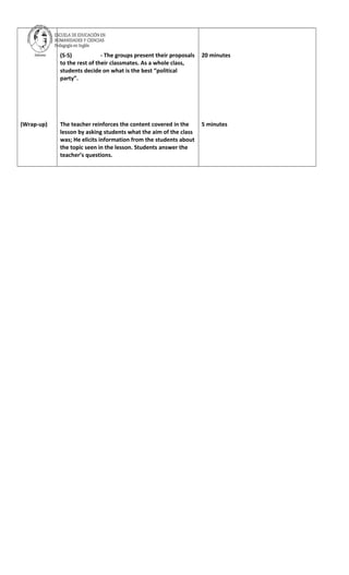 First conditional lesson plan for secondary level students | DOC