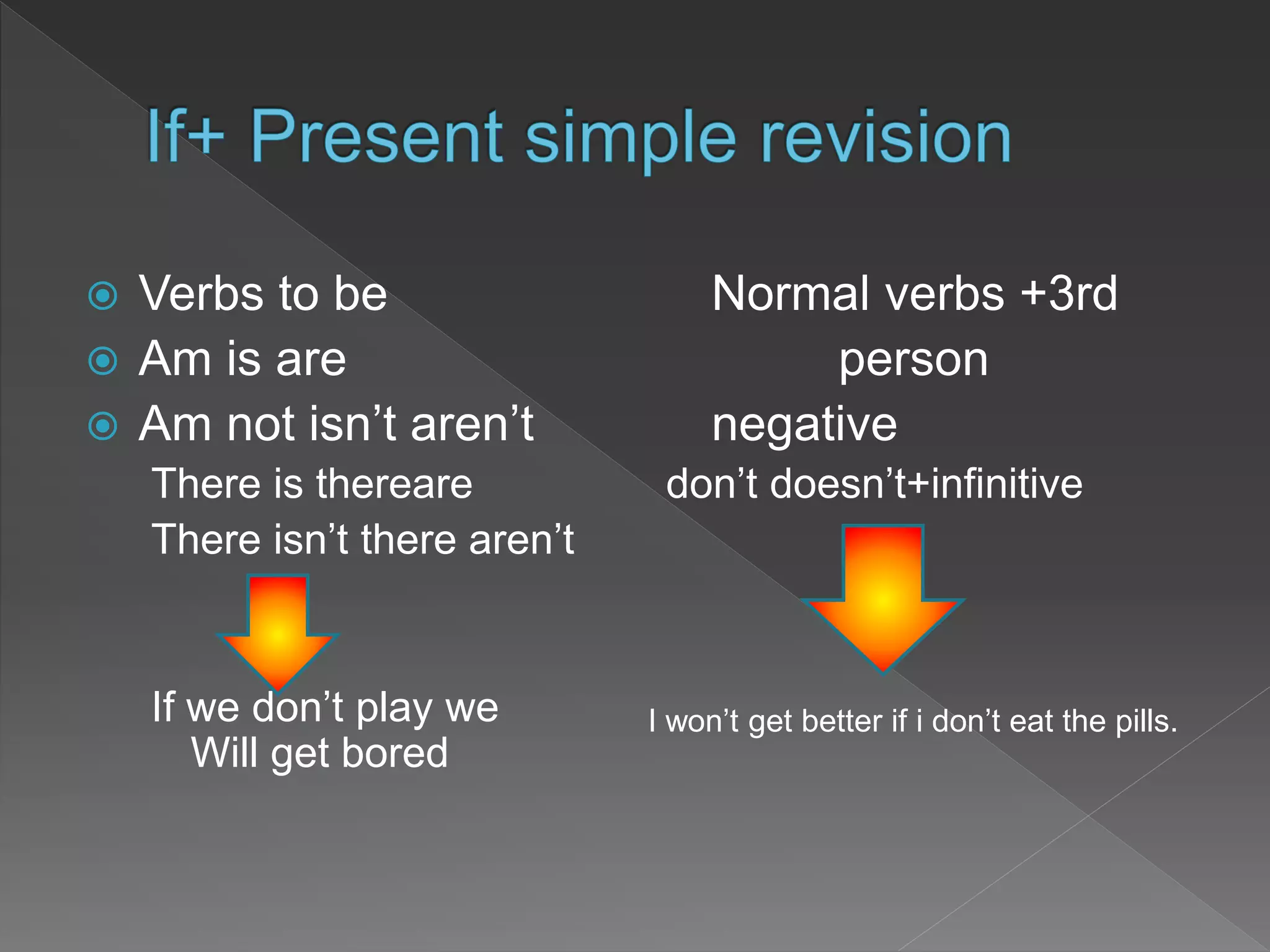 First conditional | PPT