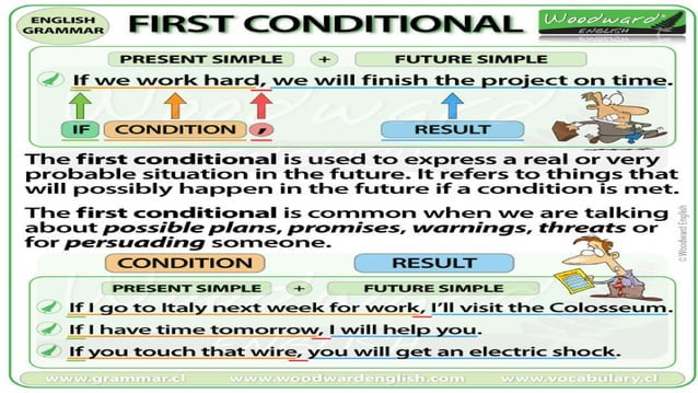 First Conditionals.pptx English Grade 9. | PPT
