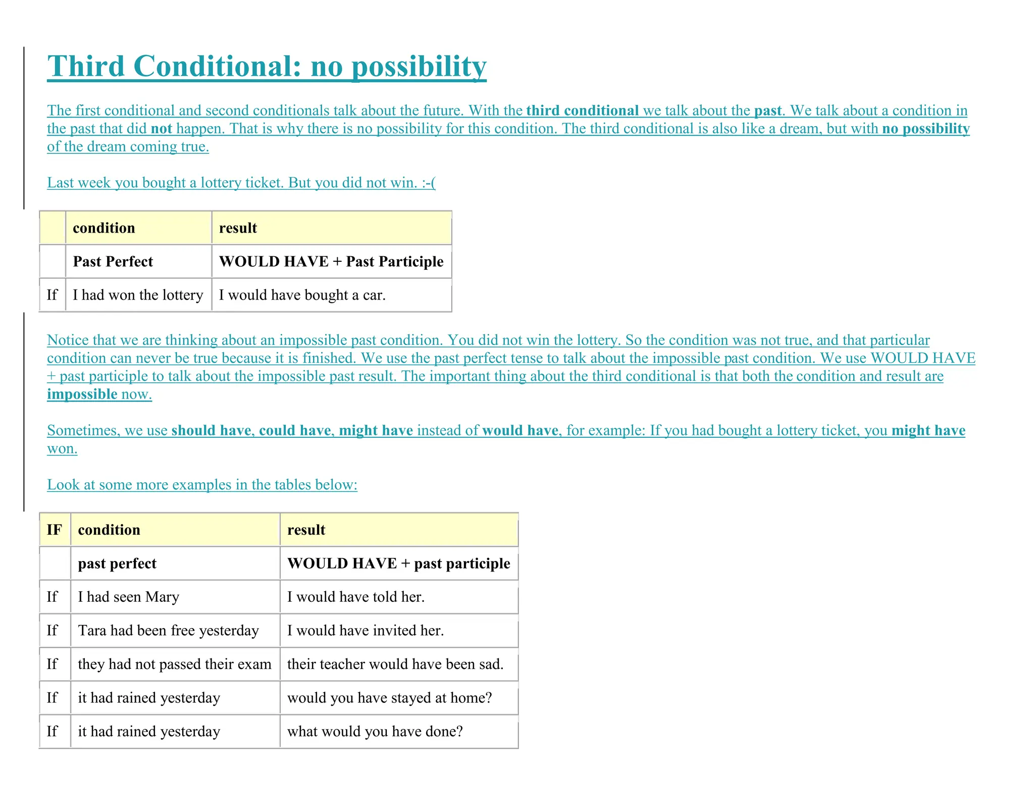 First Conditional Sentences explanation.pdf