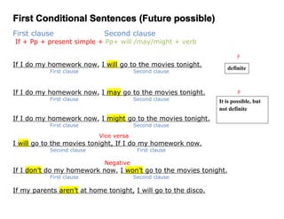 First Conditional Sentences explanation.pdf