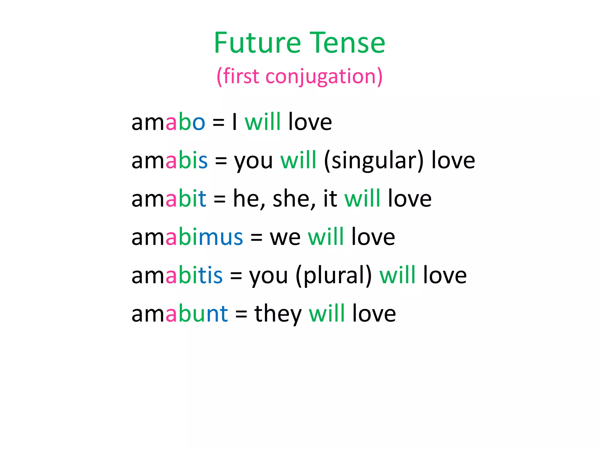 First Conjugation Verbs | PDF