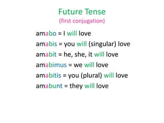 First Conjugation Verbs | PPT