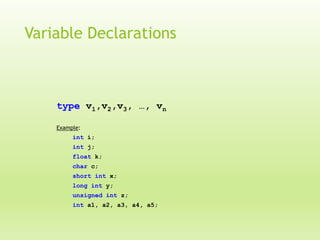 First c program | PPTX