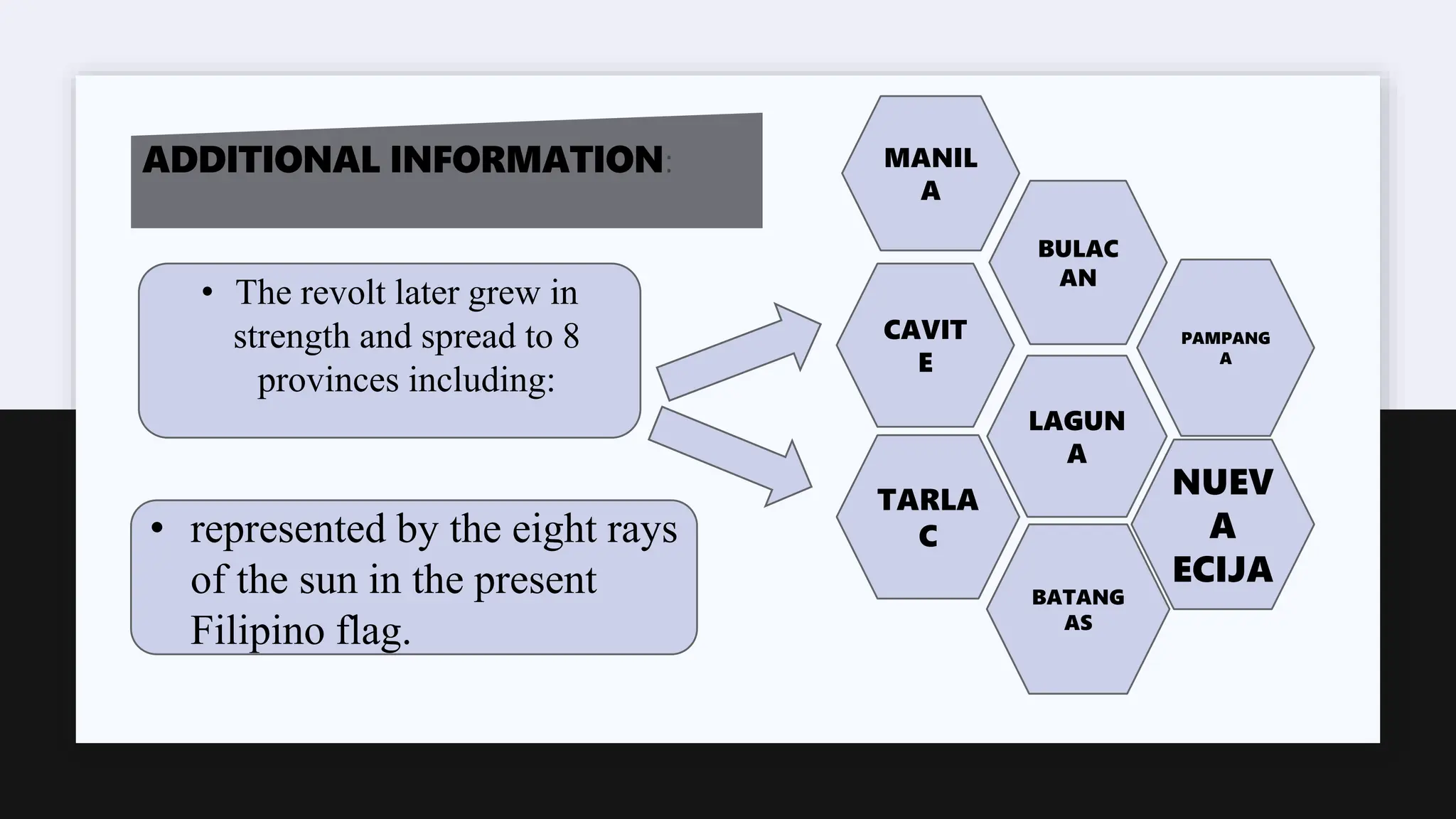 first cry Balintawak or pugad lawin.pptx