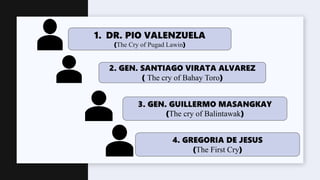 first cry Balintawak or pugad lawin.pptx