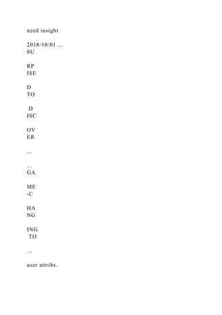 First Cycle CodingContent drawn from Johnny Saldana’s The .docx