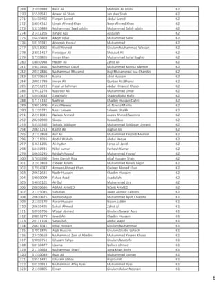 FirstDayAccList_pagenumber.pdf | Islam | Religion & Spirituality