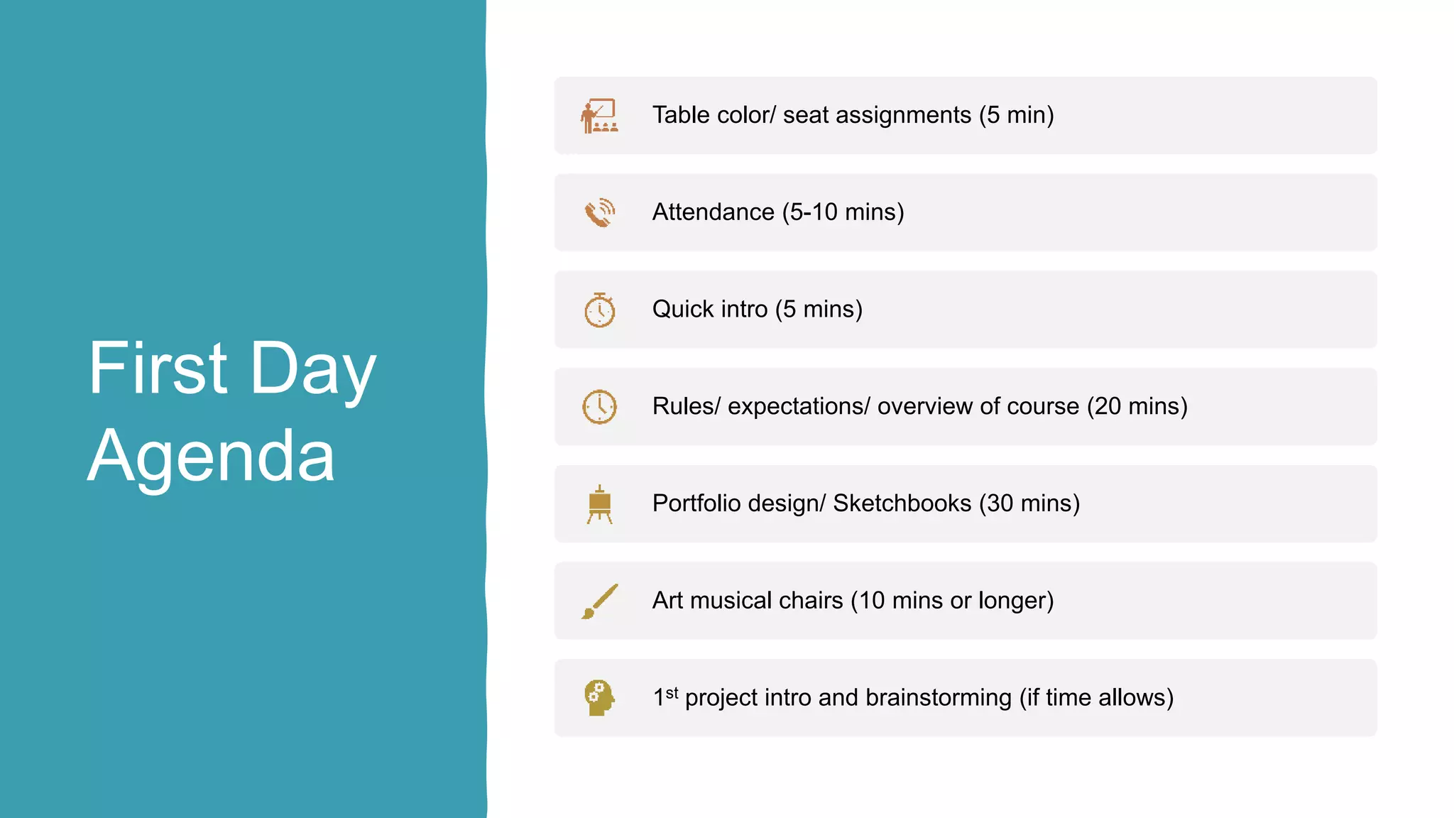 First day agenda.pptx | Drawing and Sketching | Arts and Crafts