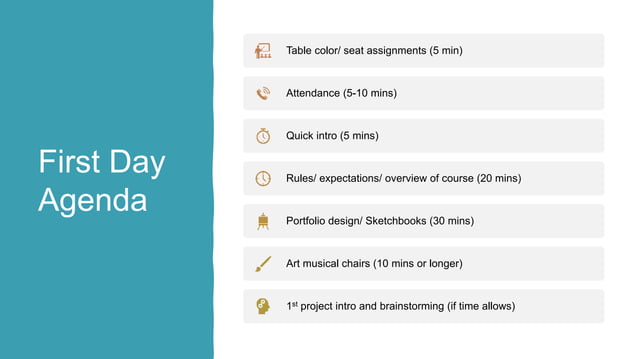 First day agenda.pptx | Drawing and Sketching | Arts and Crafts