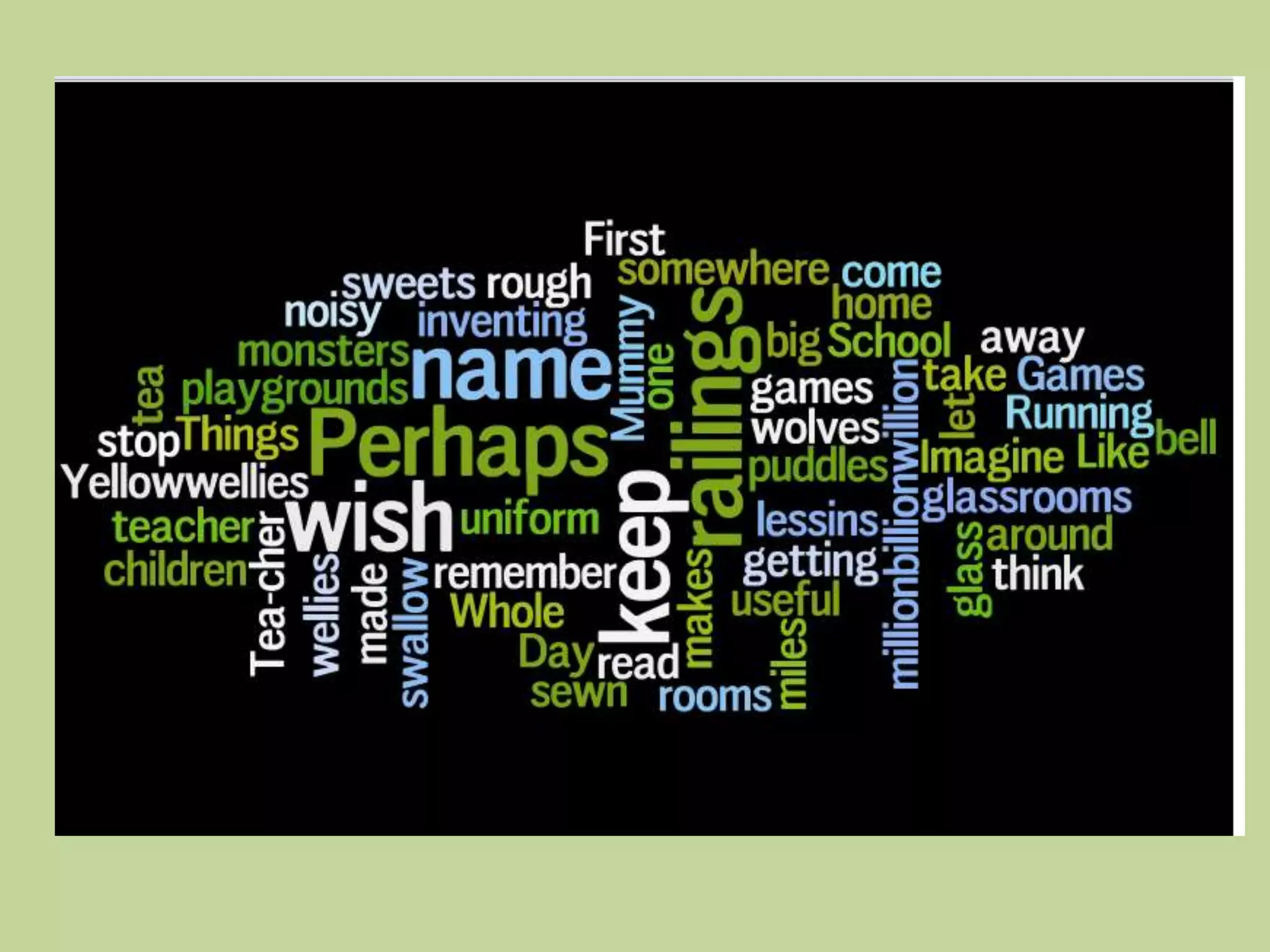 First day at school wordle | PPT