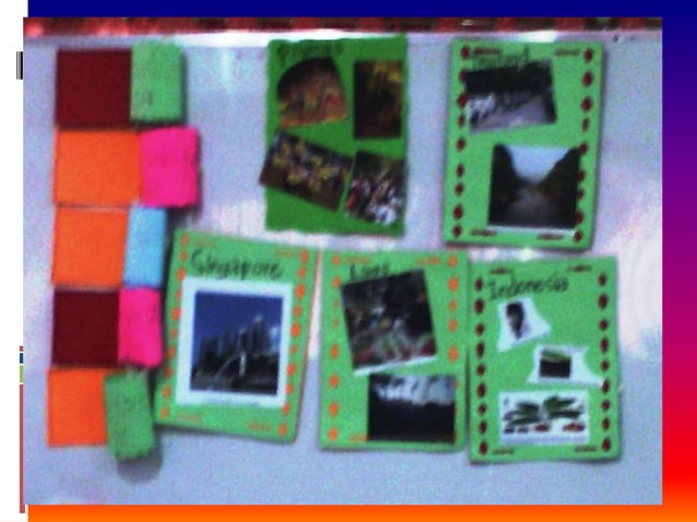 (Unang Araw) Aralin 1.1 Ang Ama | PPT