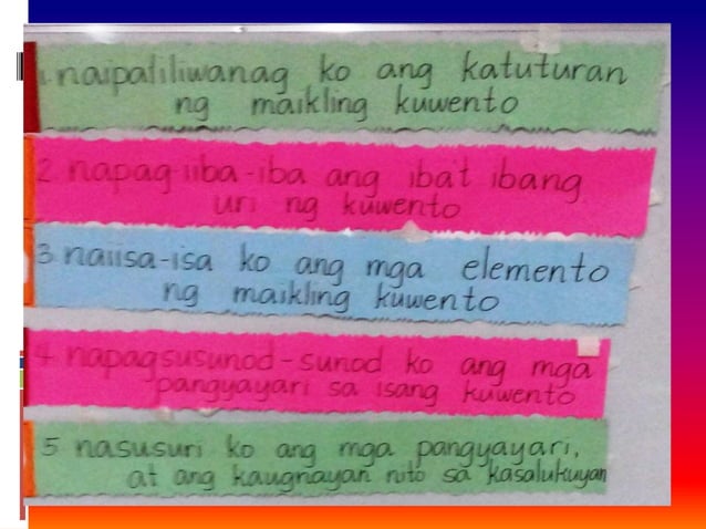 (Unang Araw) Aralin 1.1 Ang Ama | PPT