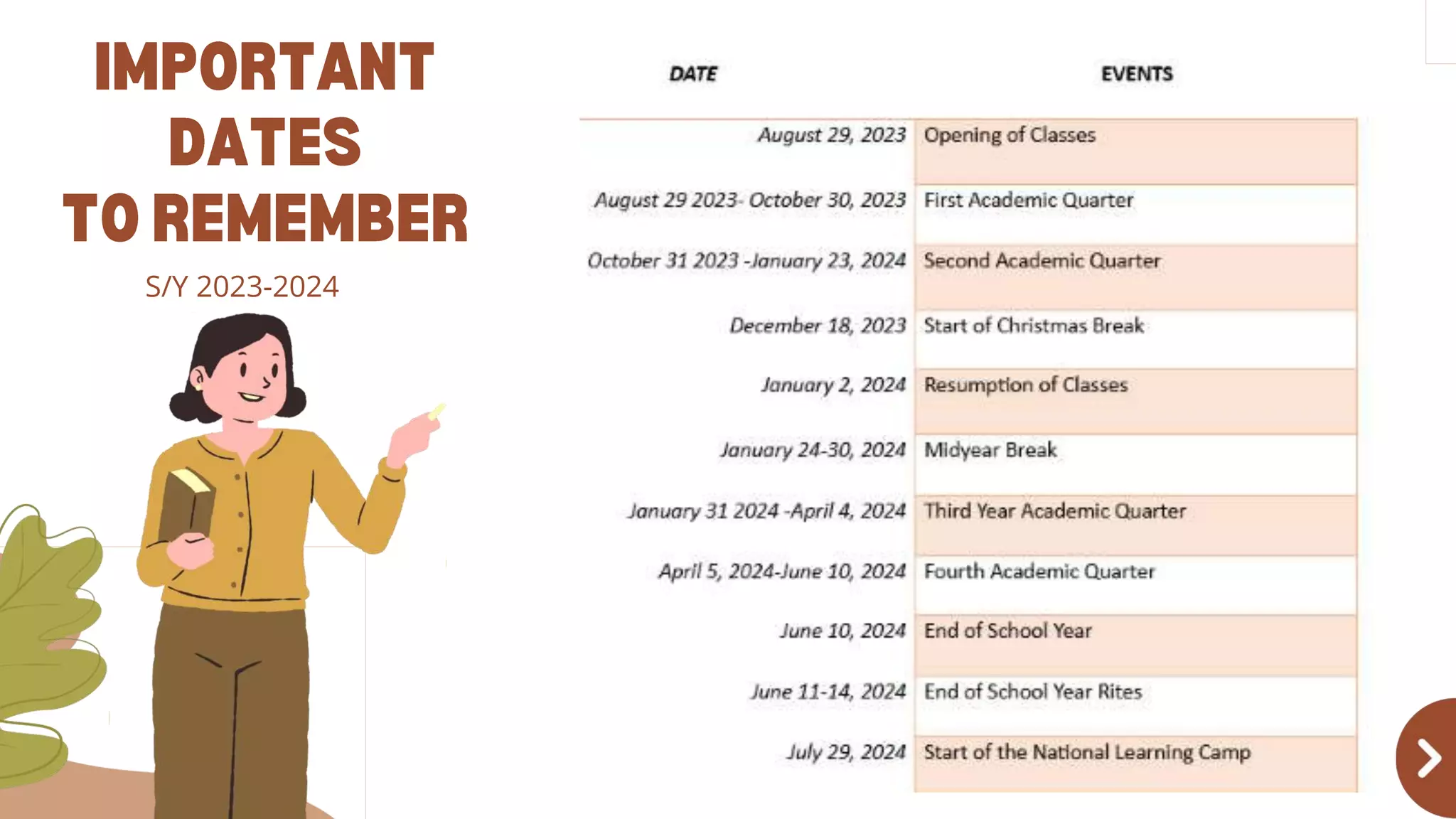 FIRST DAY OF CLASSES.pptx