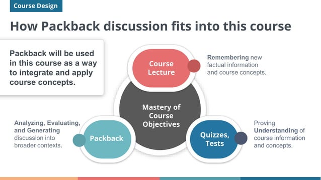 Packback | First day of class! | PPT