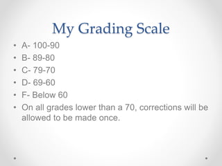 First day of class powerpoint | PPT