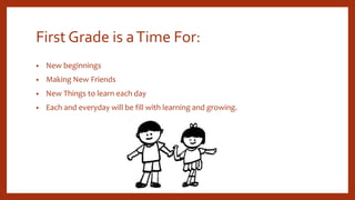 First day of class power point | PPTX