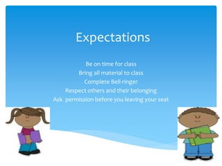 First day of school complete | PPTX