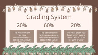 First Day of School Orientation presentation.pptx