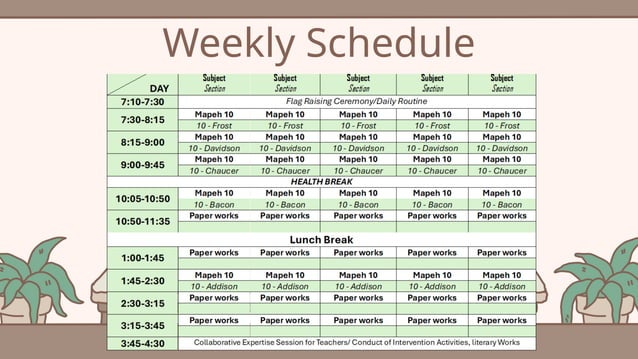 First Day of School Orientation presentation.pptx | Education