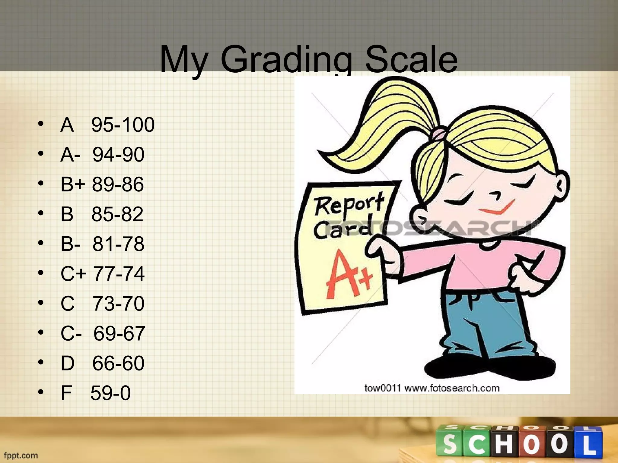 First day of school powerpoint | PPT