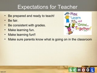First day of school powerpoint | PPT
