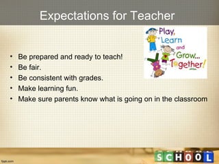 First day of school powerpoint | PPT