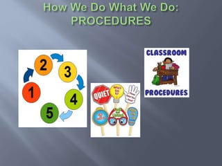 First day of school PowerPoint (Revised) | PPTX