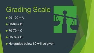 First day of school ppt | PPTX | Secondary Education | Education