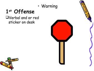 First day of school presentation | PPT