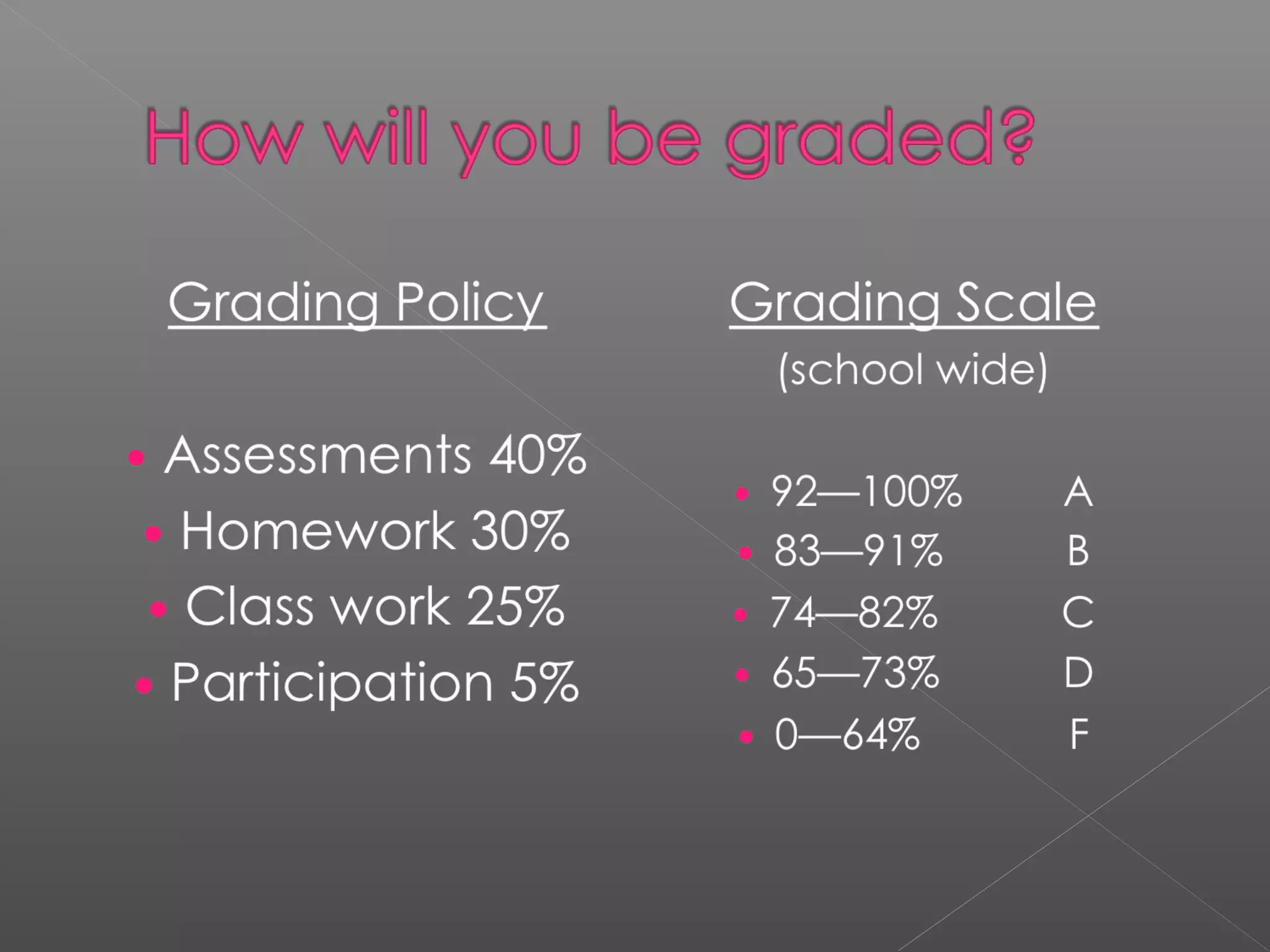 First Day of School PowerPoint | PPT