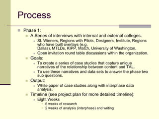 The role of content in TAL 2.0 | PPT