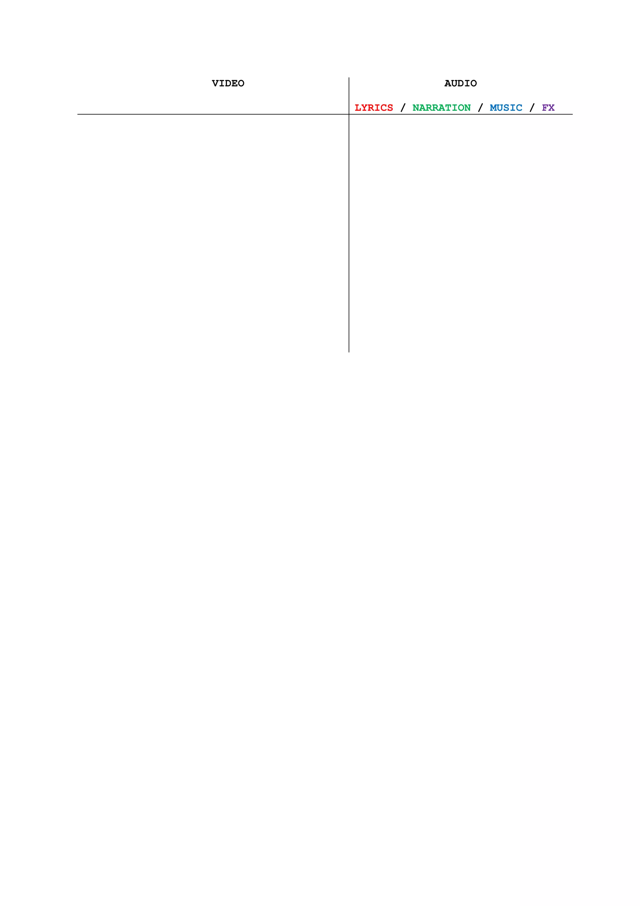 First draft script beth melia | PDF