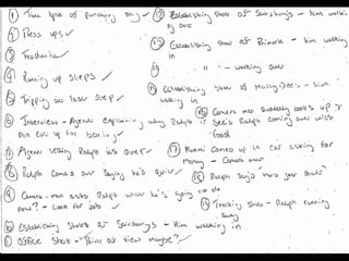 First draft storyboard | PPT