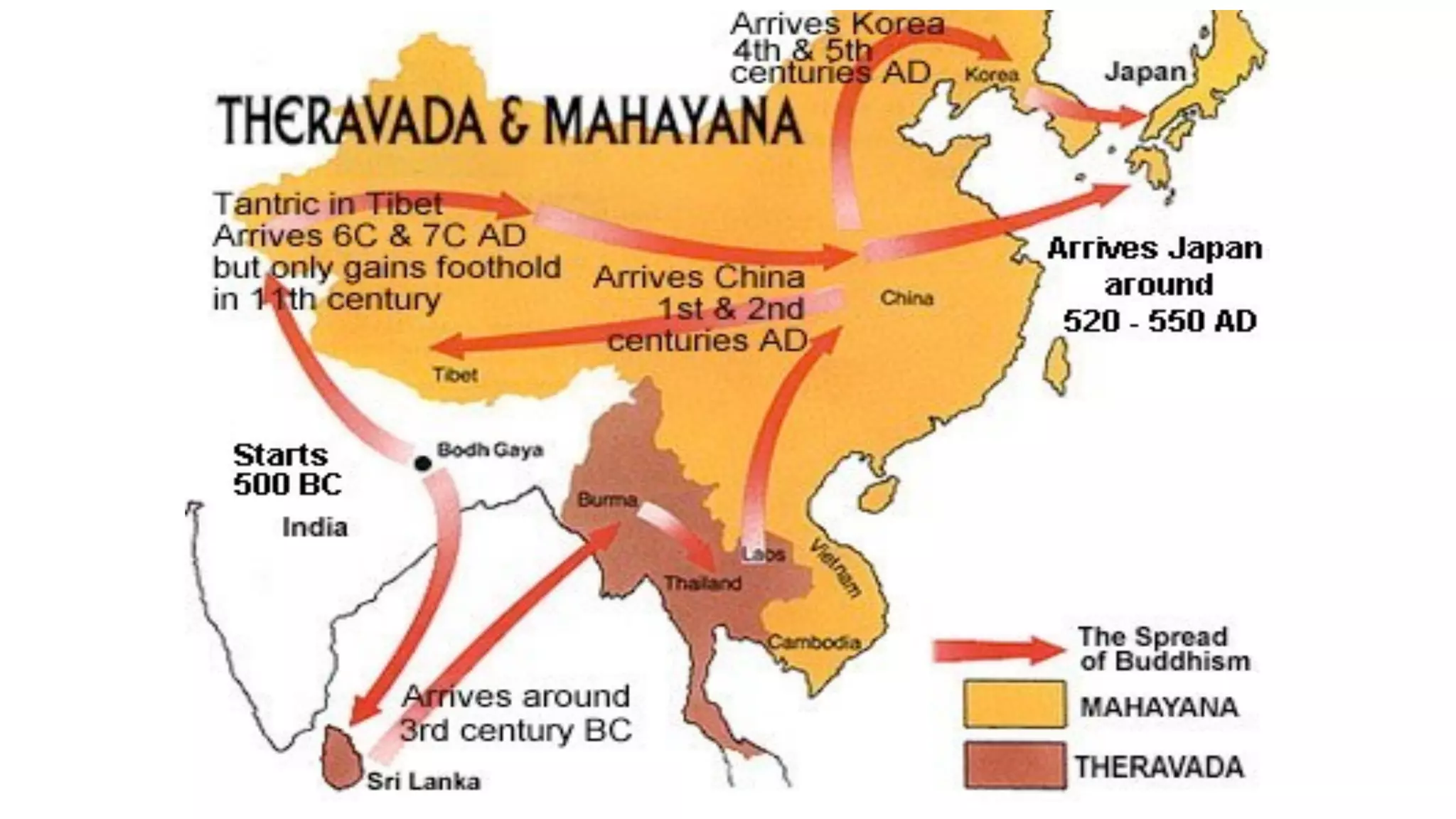 First Empires of india & Rrade of Indian Culture (2018) | PPT