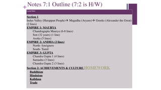 First Empires of india & Rrade of Indian Culture (2018) | PPT