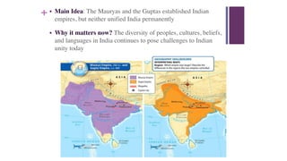 First Empires of india & Rrade of Indian Culture (2018) | PPT
