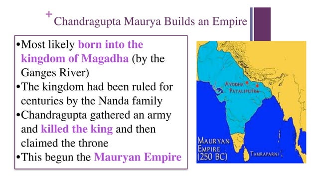 First Empires of india & Rrade of Indian Culture (2018) | PPT