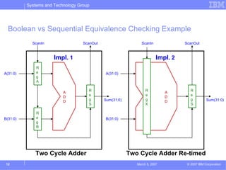 Experience with Formal Methods, Especially Sequential Equivalence Checking | PDF