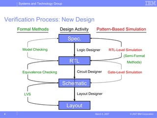 Experience with Formal Methods, Especially Sequential Equivalence Checking | PDF