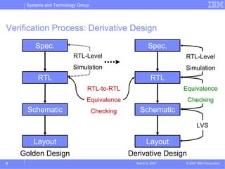 Experience with Formal Methods, Especially Sequential Equivalence ...