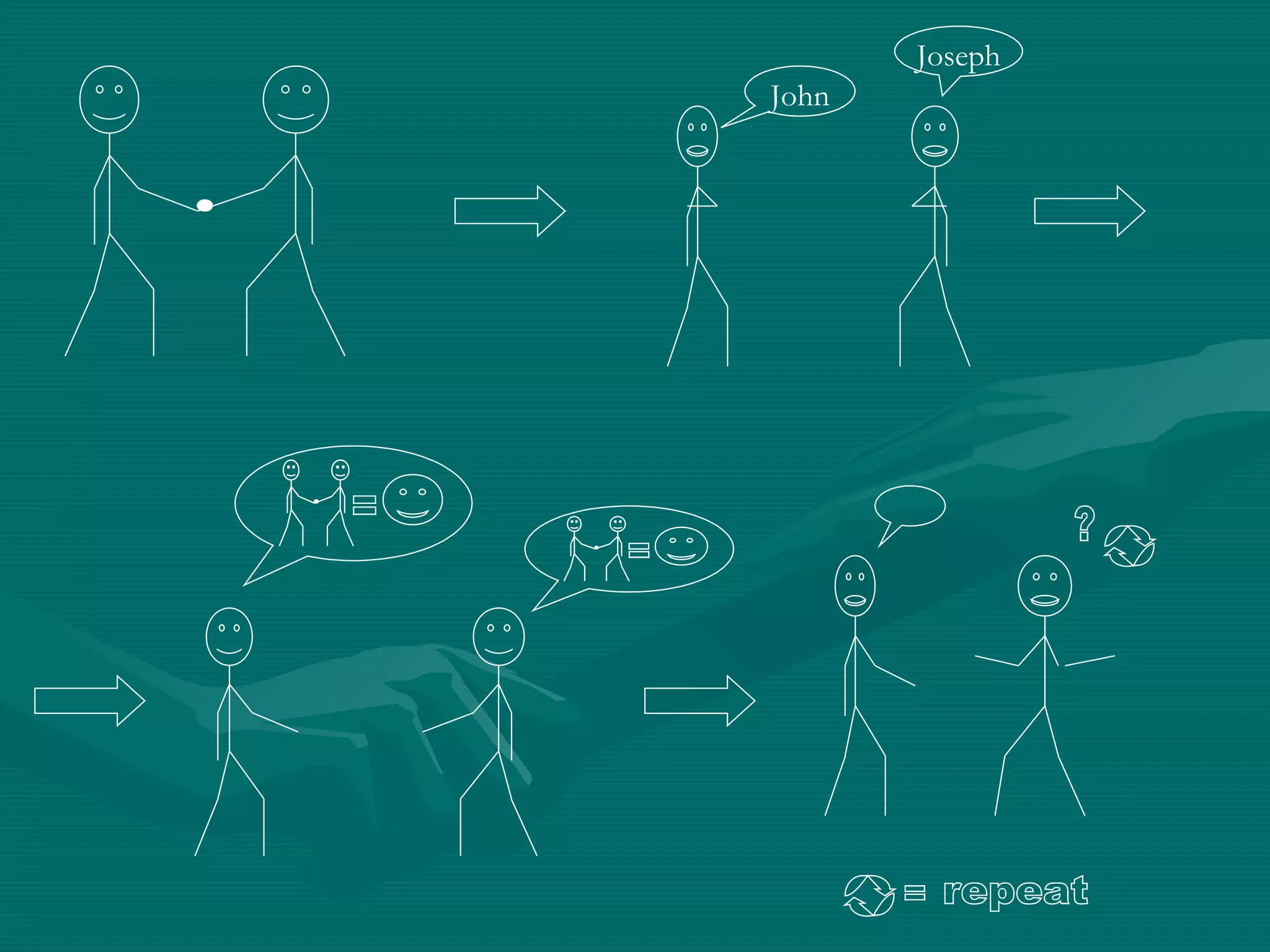 First english class | PPT